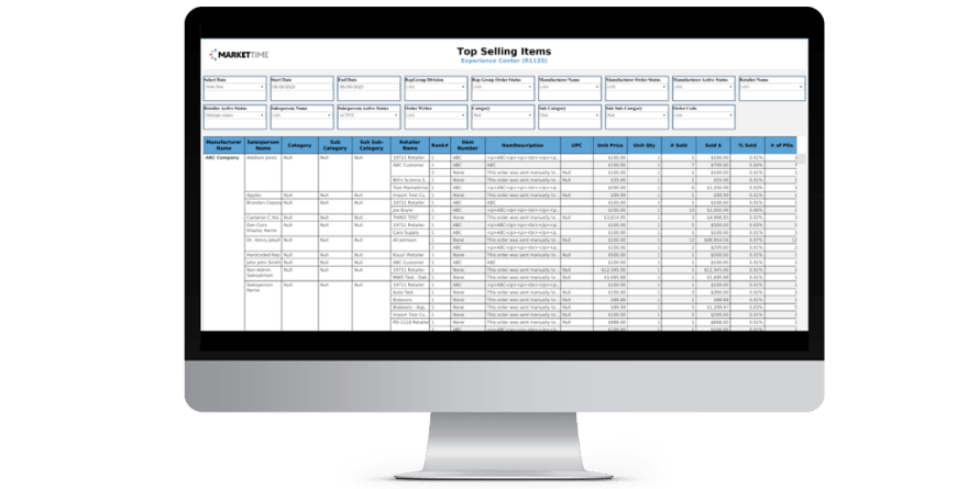 Top Reports for Sales Agencies: Unlocking Insights for Business Success with mtView